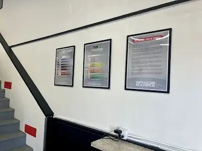 Gracie Barra Aloha Stadium - BJJ Gym | Schedule, Reviews & Contact