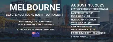 Upcoming BJJ Tournaments in Melbourne - BJJ Tournament Finder
